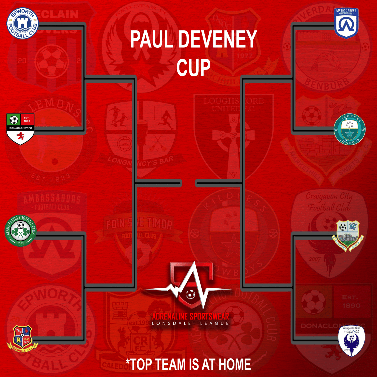 Paul Deveney Cup - Adrenaline Sportswear